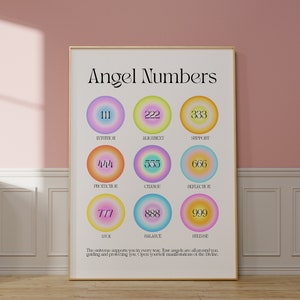 Angel Number Poster, Aura Print Y2K Decor, Spiritual Wall Art ...