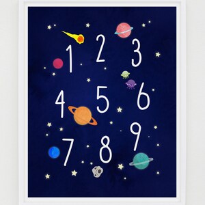 Outer Space Nursery Wall Art, Numbers Print, Space Boys Room Decor ...