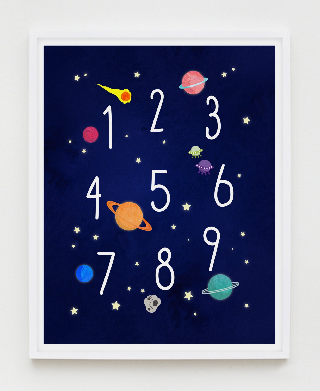 Outer Space Nursery Wall Art, Numbers Print, Space Boys Room Decor ...