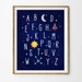 Outer Space Nursery Alphabet and Numbers Wall Art Rocket Ship Nursery ...
