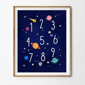Outer Space Nursery Alphabet and Numbers Wall Art Rocket Ship Nursery ...