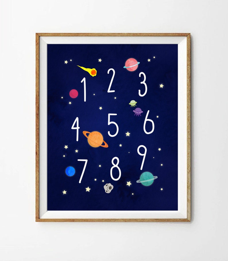 Outer Space Nursery Alphabet and Numbers Wall Art Rocket Ship Nursery ...