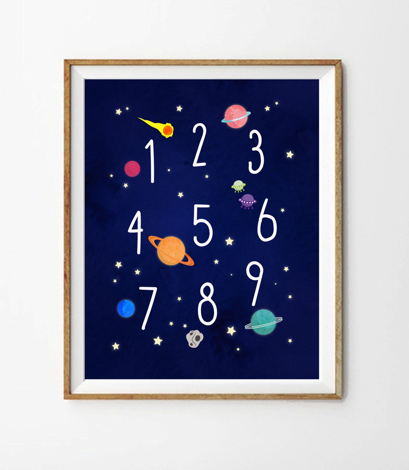 Outer Space Nursery Alphabet and Numbers Wall Art Rocket Ship | Etsy