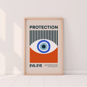 Evil Eye Poster Spiritual Wall Art, Nazar Art Print, Trendy Wall Art ...