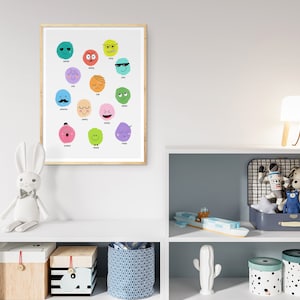 Emotions Poster, Colorful Faces Playroom Wall Art, Kids Printable Art ...