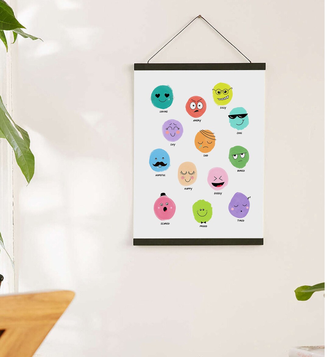 Emotions Poster, Colorful Faces Playroom Wall Art, Kids Printable Art ...