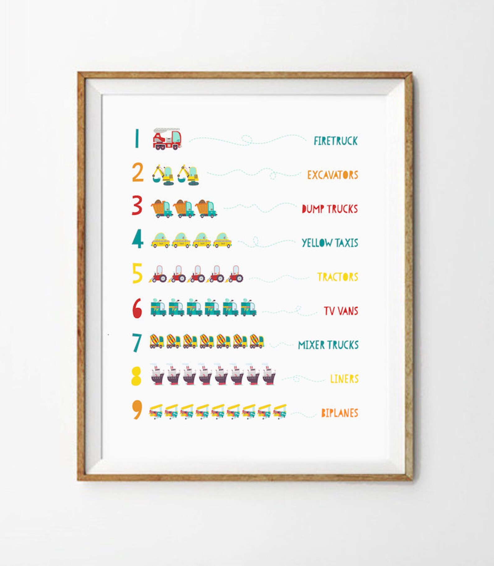 Car Alphabet and Numbers Nursery Print Set, Numbers Print ...