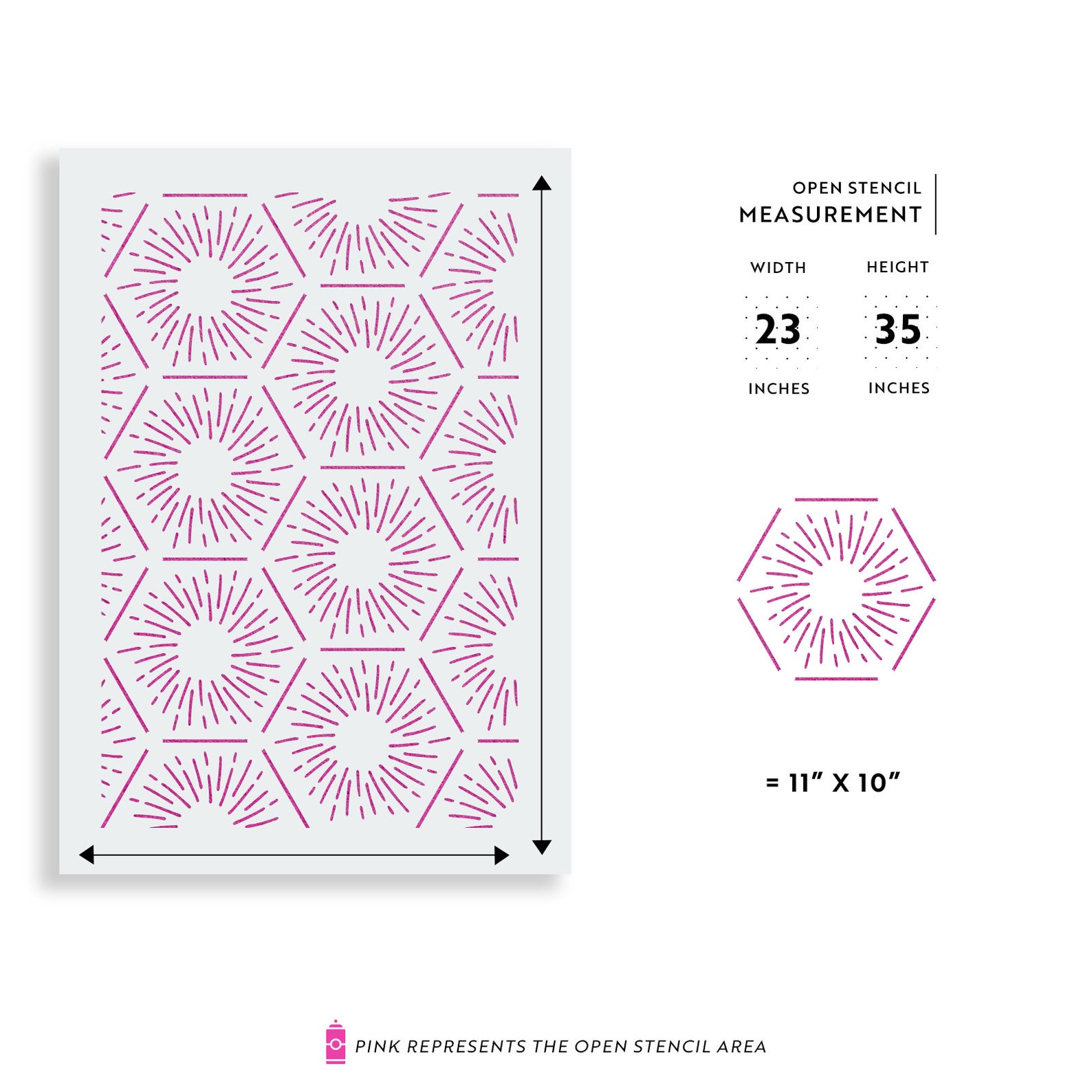 Hexagon Burst Pattern Wall Stencil for Bathroom or Kitchen Decor, Large ...