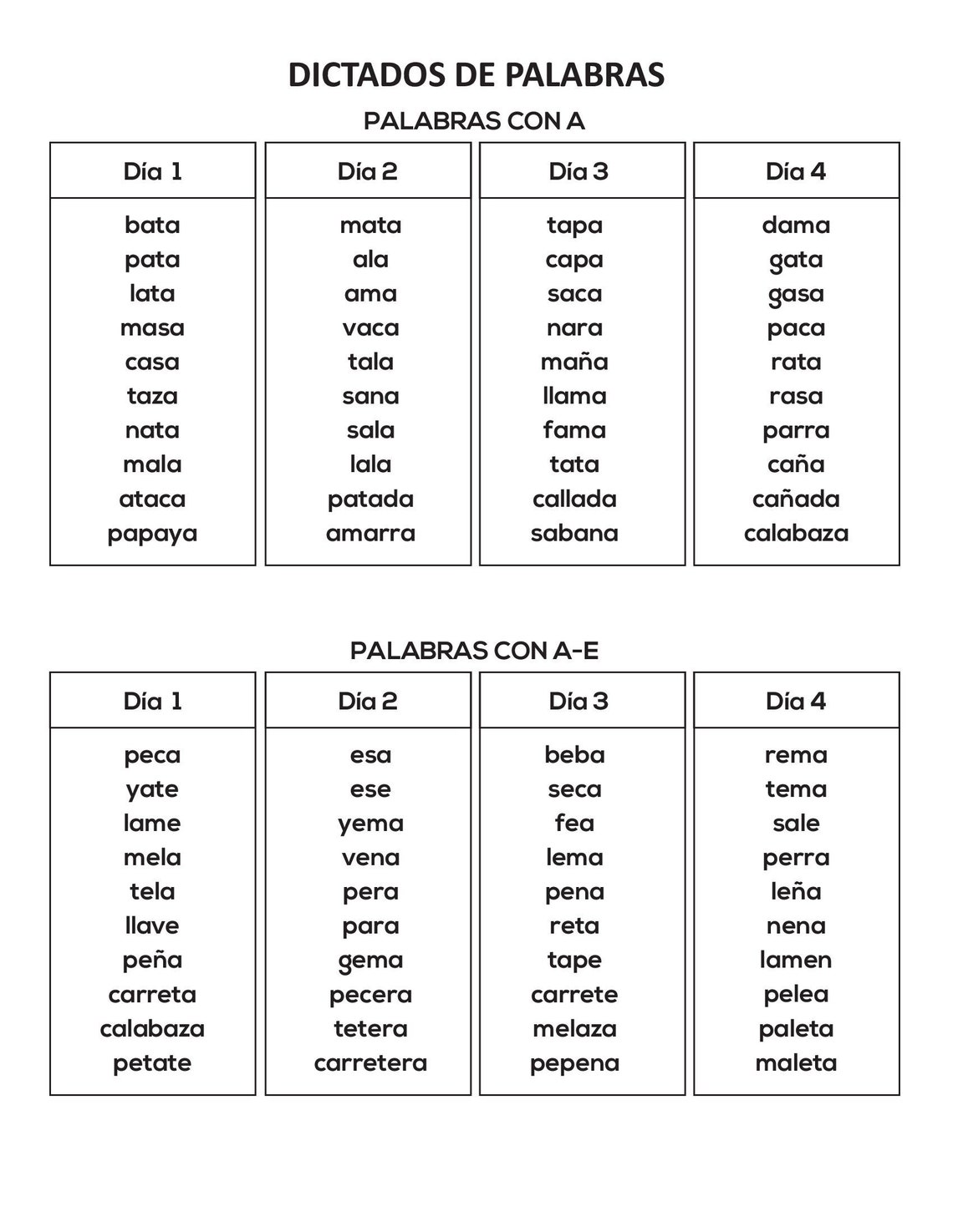 Teach Spanish Quick 20 Days, Learn Read Spanish Fast, Print Spanish ...