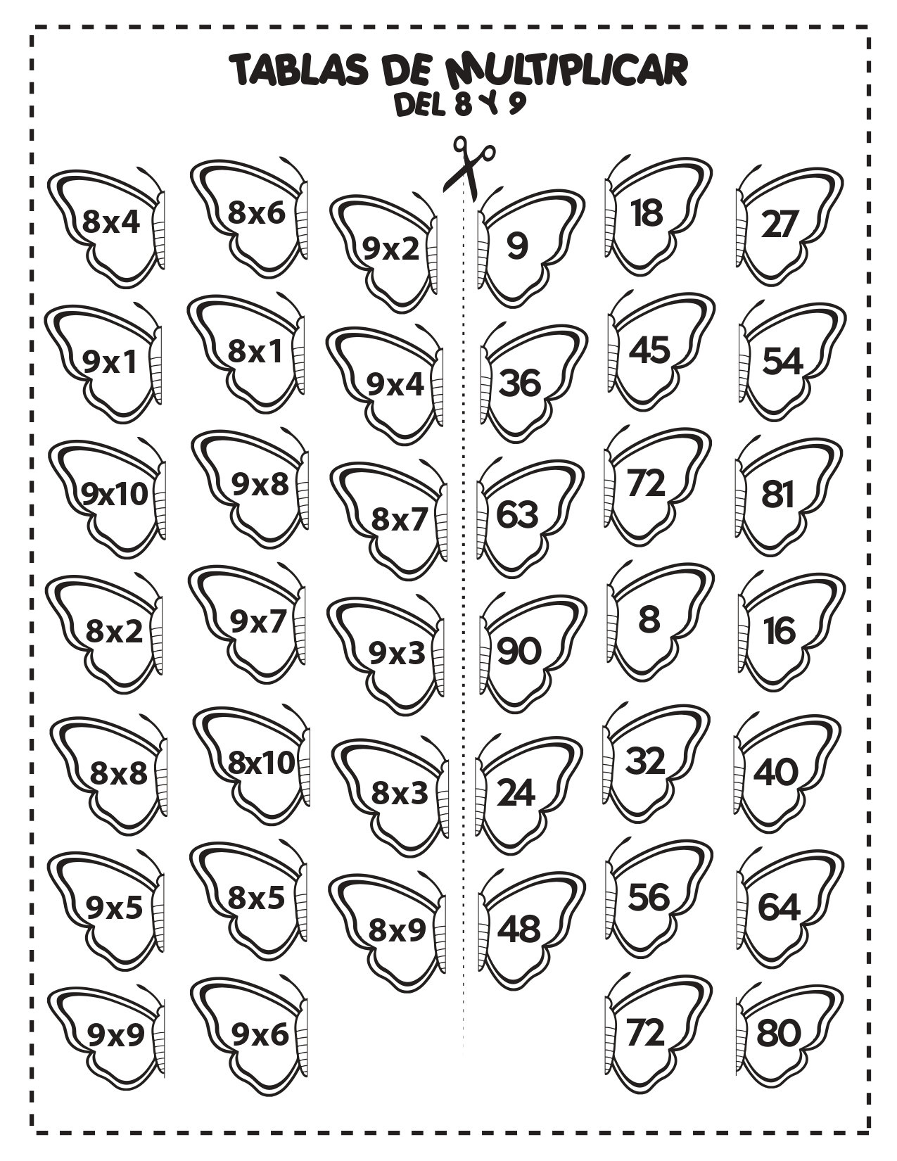 Times Tables 1 to 10 Worksheets, Multiplication Tables Bundle ...