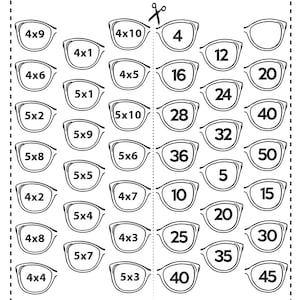 Times Tables 1 to 10 Worksheets, Multiplication Tables Bundle ...
