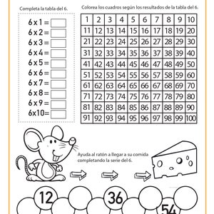 Times Tables 1 to 10 Worksheets, Multiplication Tables Bundle ...