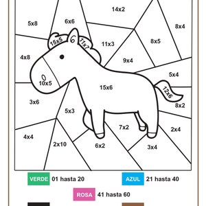 Times Tables 1 to 10 Worksheets, Multiplication Tables Bundle ...
