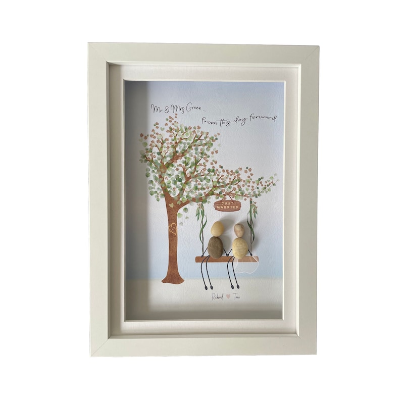 Watercolour Pebble Art - Etsy UK