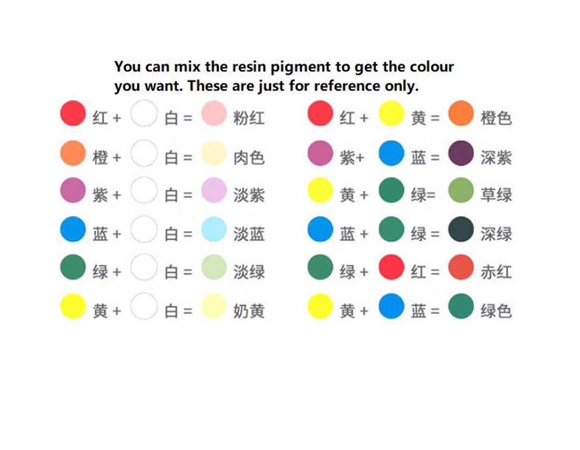 10g Resin Colorant Www.bjscraftandjewelry.com Uv - Etsy