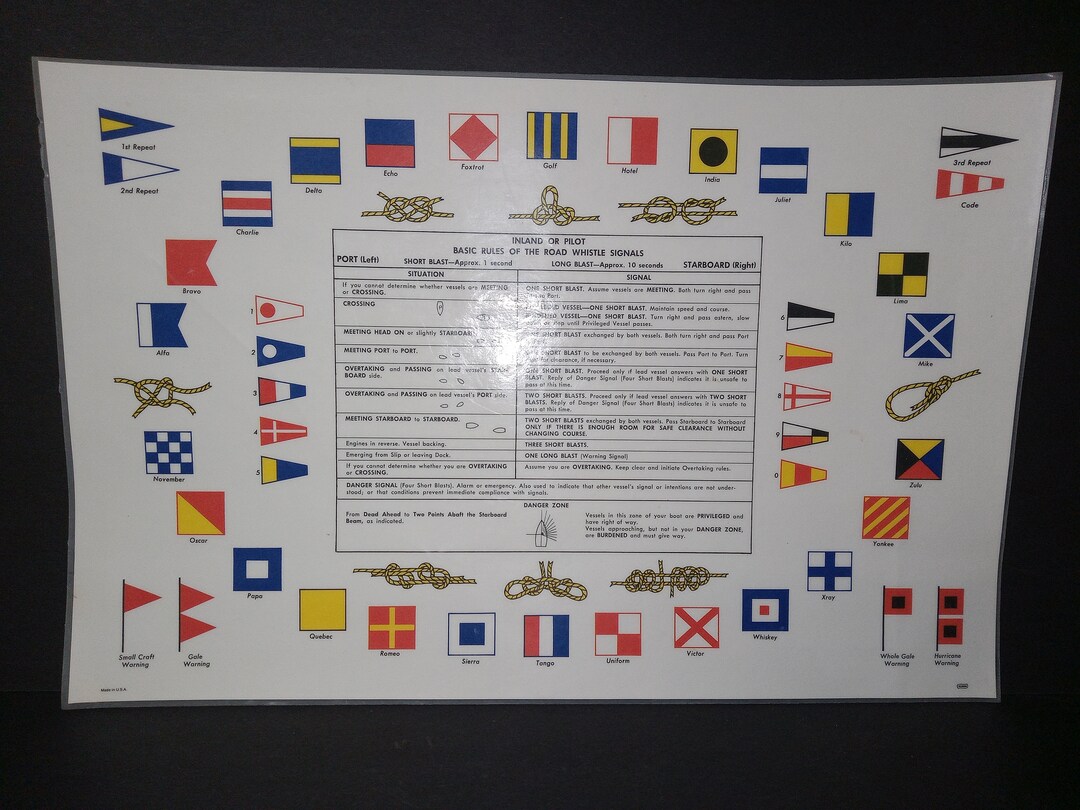 1 Vintage Nautical Plastic Covered Placemat - (NBPE2274T) - Etsy