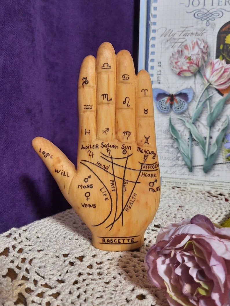 Wooden Palmistry Hand - Etsy