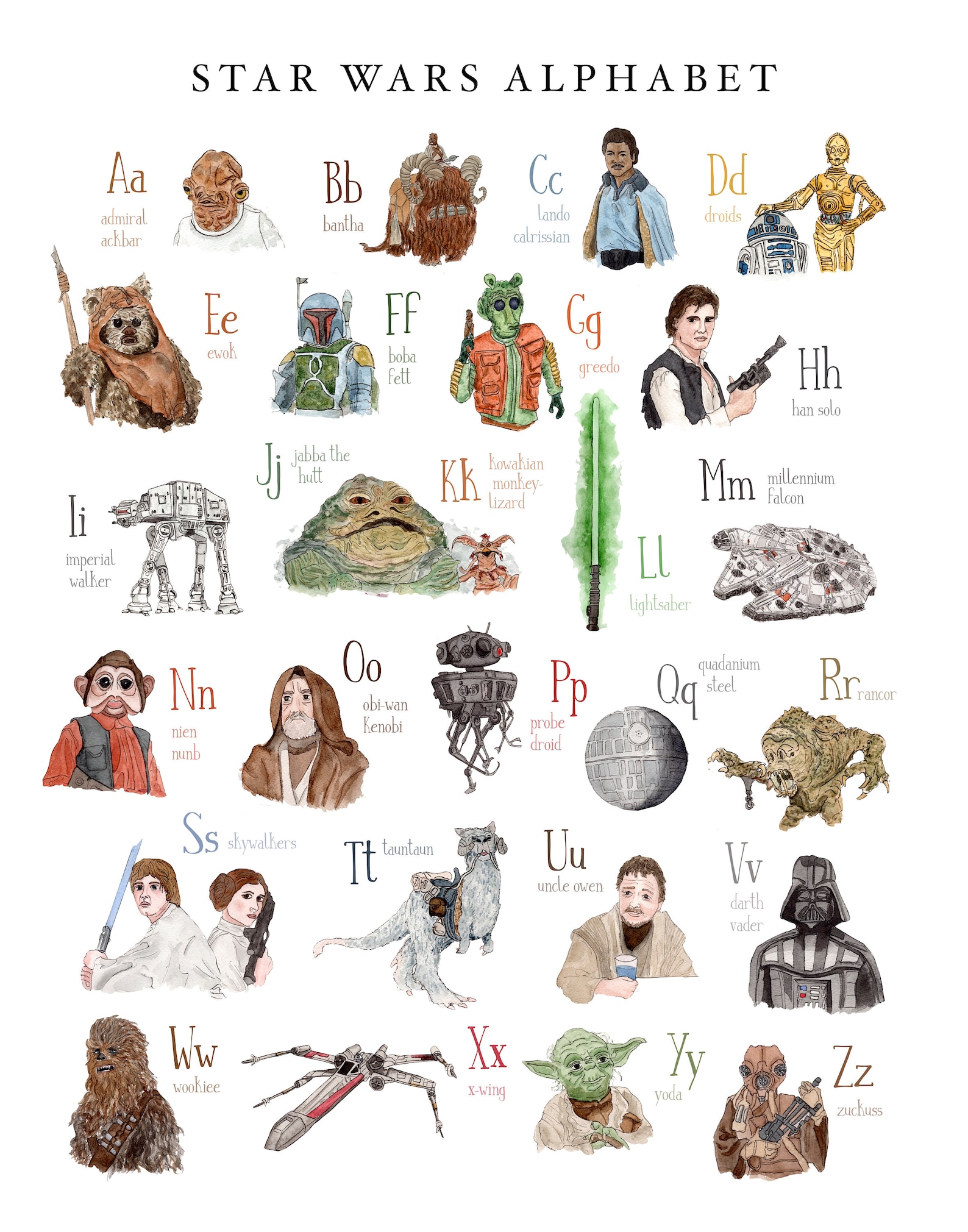 Star Wars Alphabet Poster Star Wars A-Z Star Wars Watercolor - Etsy