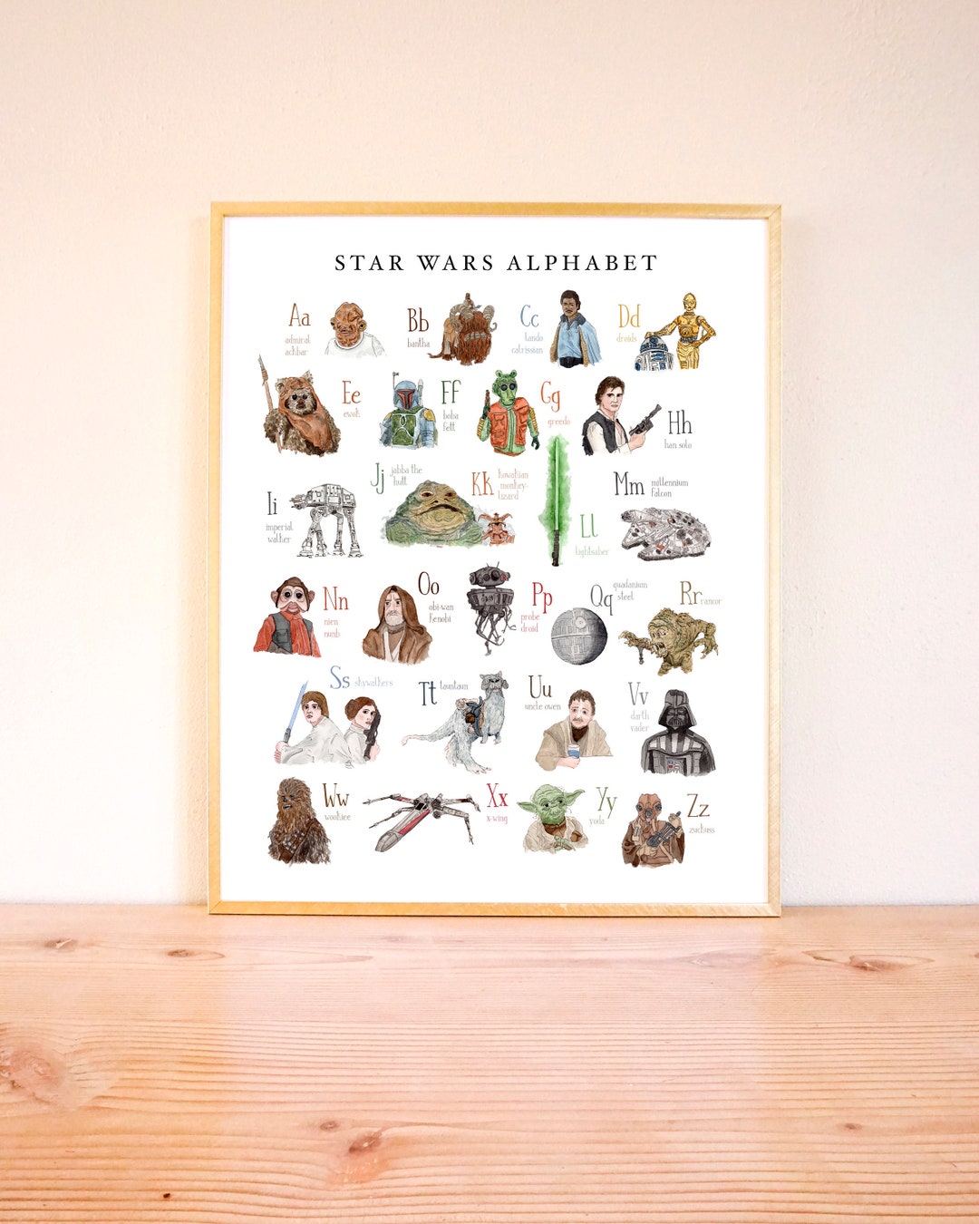 Star Wars Alphabet Poster Star Wars A Z Star Wars Watercolor Art