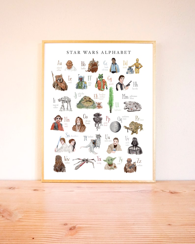 Star Wars Alphabet Poster, Star Wars A-Z, Star Wars Watercolor Art ...