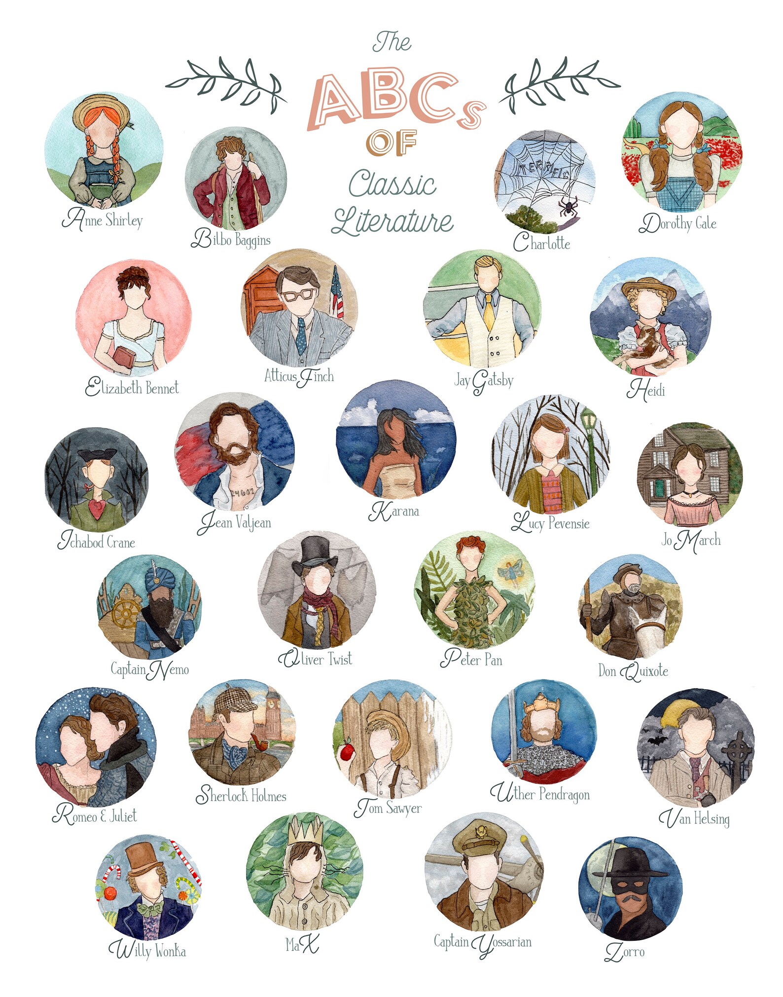 Literary Wall Art the Abcs of Classic Literature, Nursery Art ...