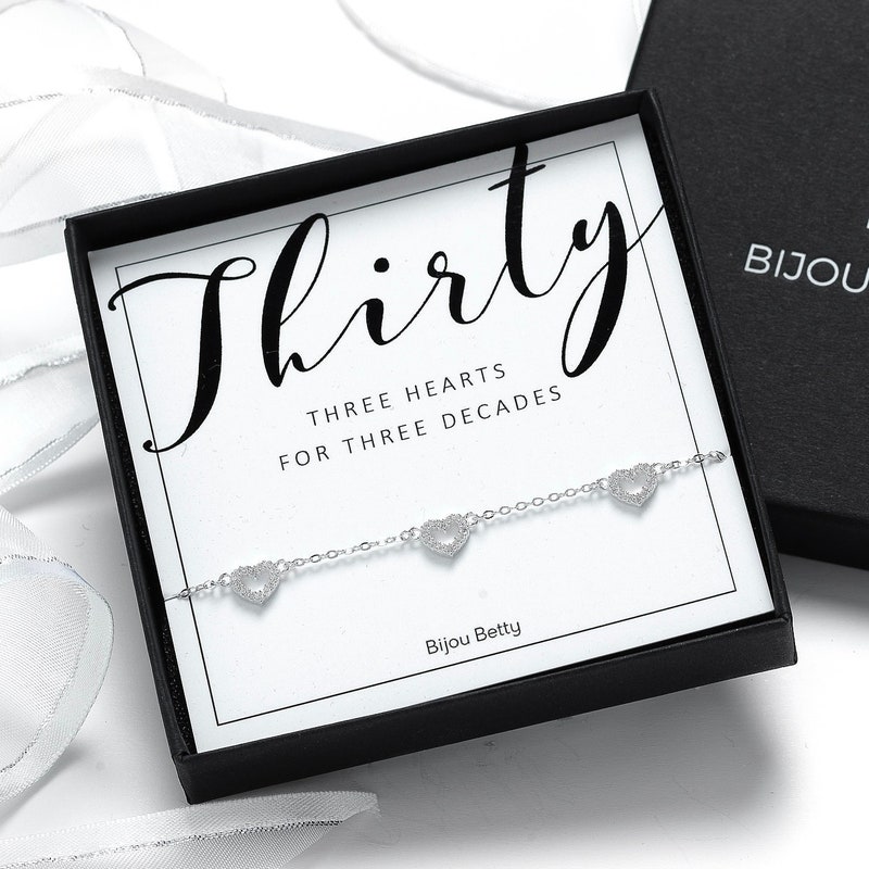 30th Birthday Gift - 60+ Gift Ideas for 2025