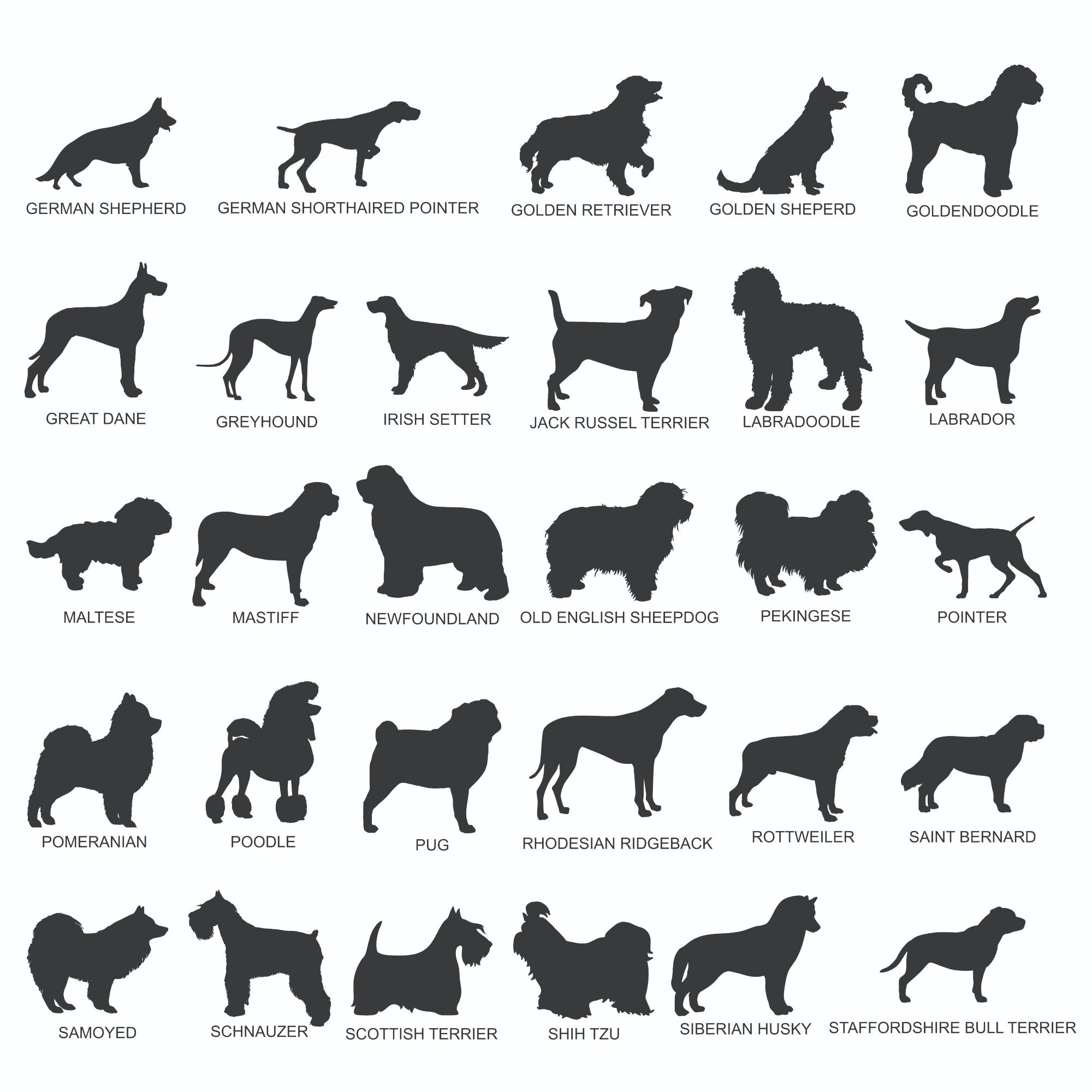 Dog Breed Address Sign House Number Sign Letterbox Sign | Etsy Australia