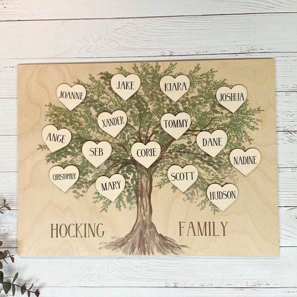 Family Tree Sign - Etsy Australia