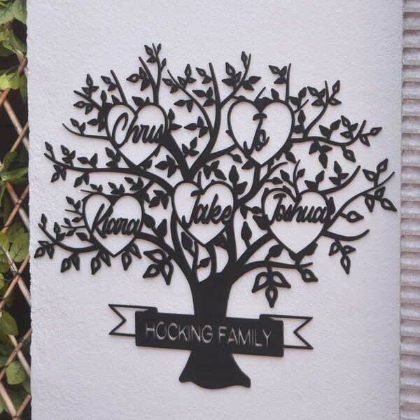 Custom Family Tree - Etsy Australia