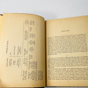 Benvenuto Cellini Vintage Autobiography Book Circa 1930 About This ...