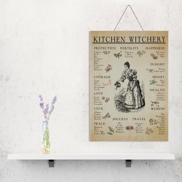 Witch Kitchen Art - Etsy