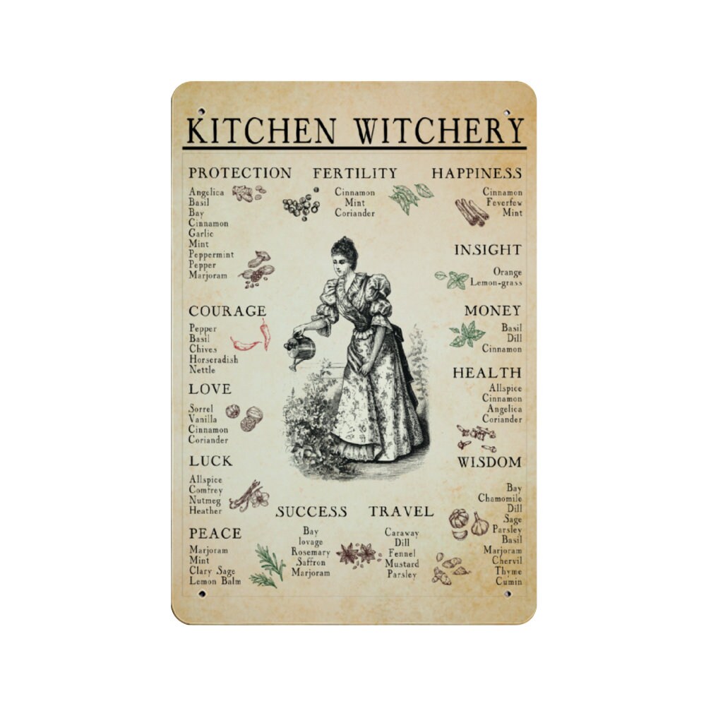 Kitchen Witchery Metal Tin Sign 8 X 12 - Etsy