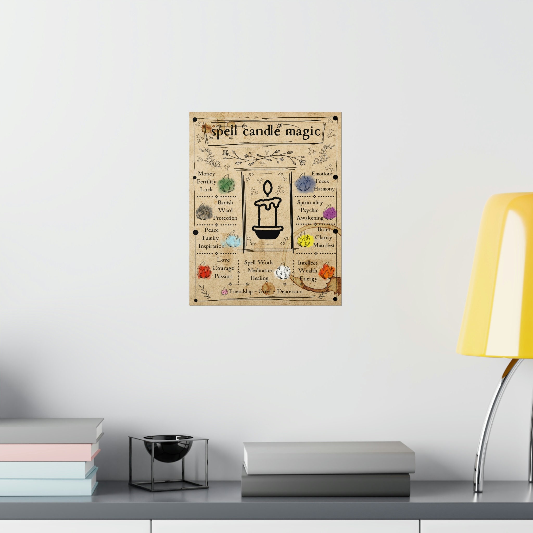 Spell Candle Color Chart Poster Candle Magic Colors Witch - Etsy