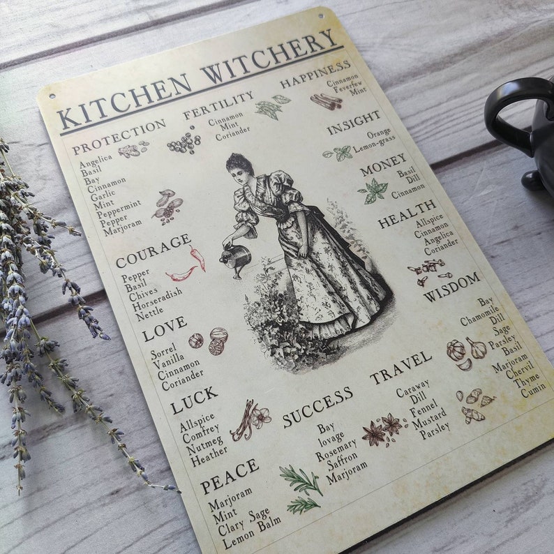 Kitchen Witchery Metal Tin Sign 8 X 12 - Etsy