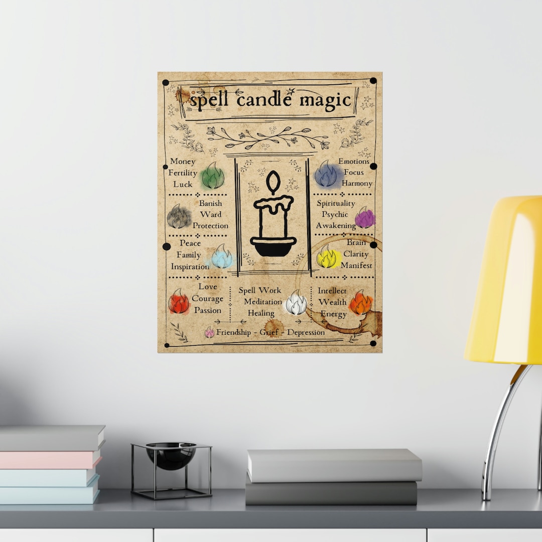 Spell Candle Color Chart Poster Candle Magic Colors Witch - Etsy