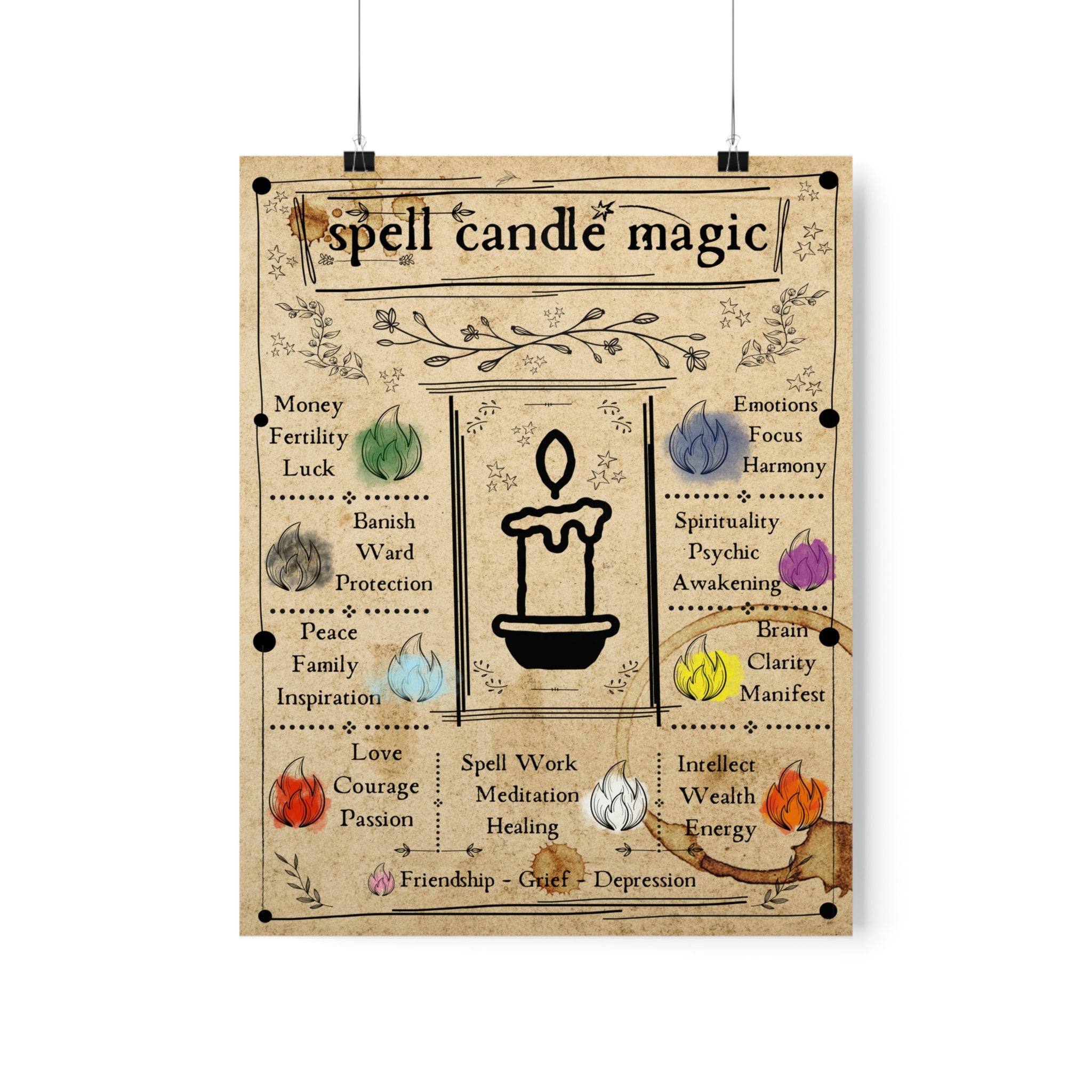 Spell Candle Color Chart Poster Candle Magic Colors Witch - Etsy