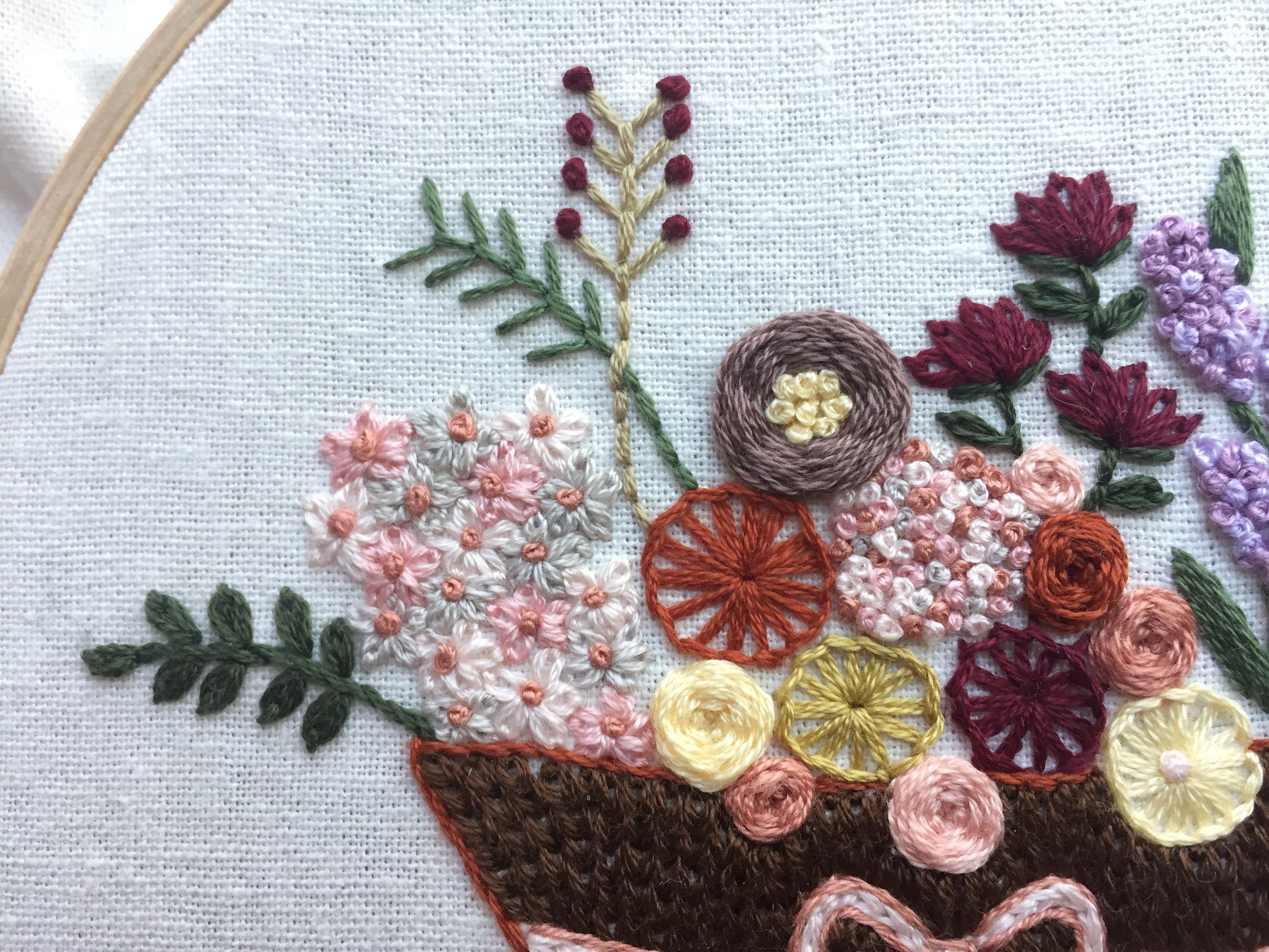 Flower Basket Hand Embroidery Pattern PDF Download PDF - Etsy