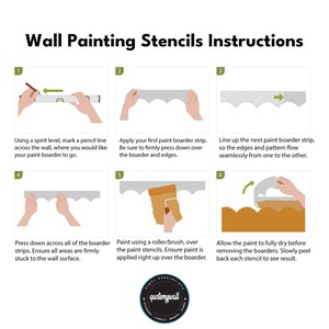 Bumpy Bumps Wall Stencil for Painting, Wall Paint Stencil Border Edging ...