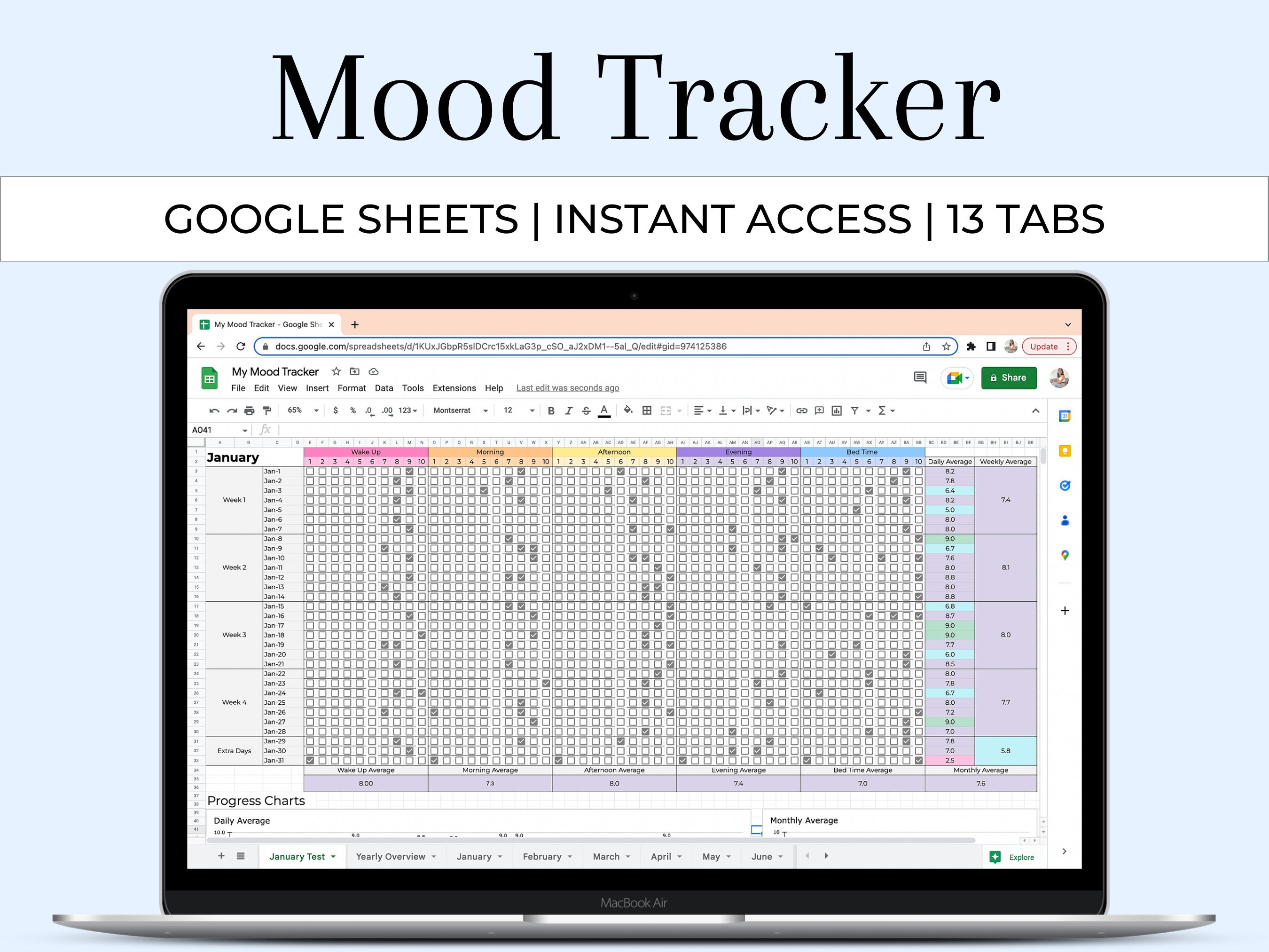 Mood Tracker Mood Journal Mood Tracker Journal Google Sheets ...