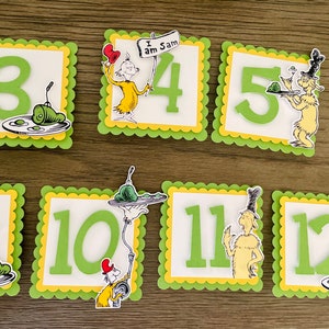 Sam I Am Photo Banner, Dr Seuss Birthday, Sam I Am Banner, Sam I Am ...