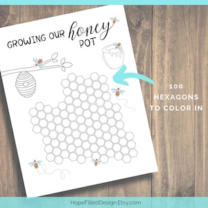 Savings Tracker Printable, Sinking Fund, Emergency Fund, Savings ...