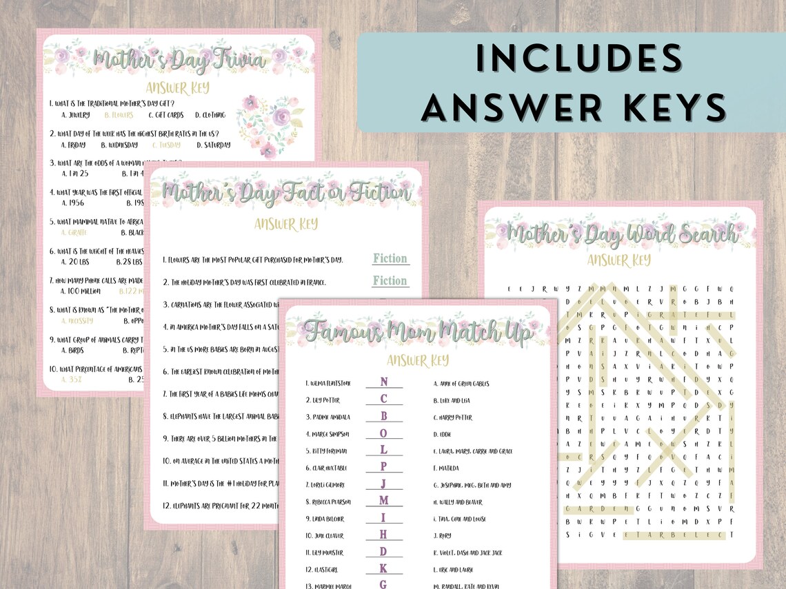 Printable Mother's Day Game Bundle, Mothers Day Brunch or Dinner ...