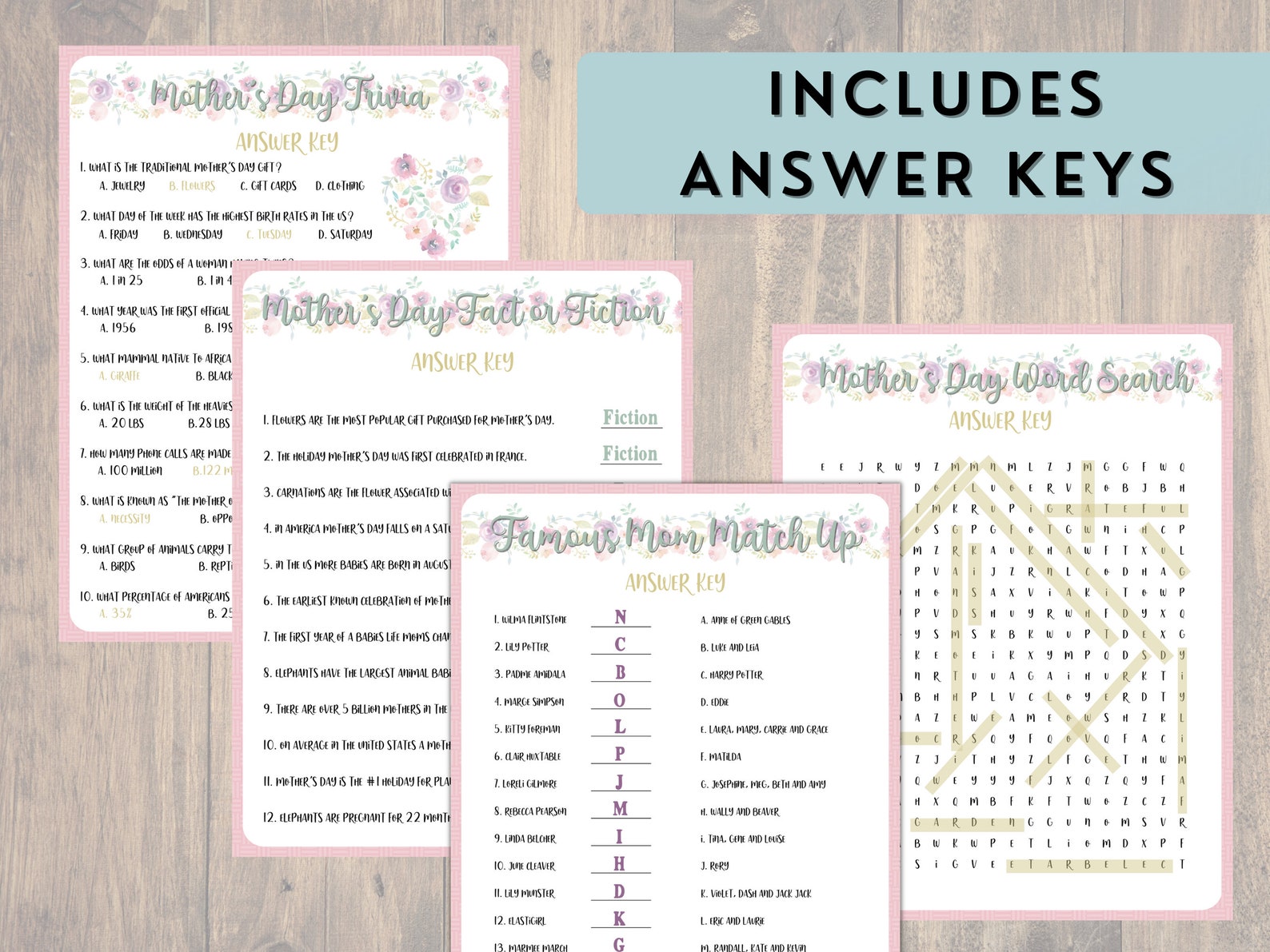 Printable Mother's Day Game Bundle, Mothers Day Brunch or Dinner ...