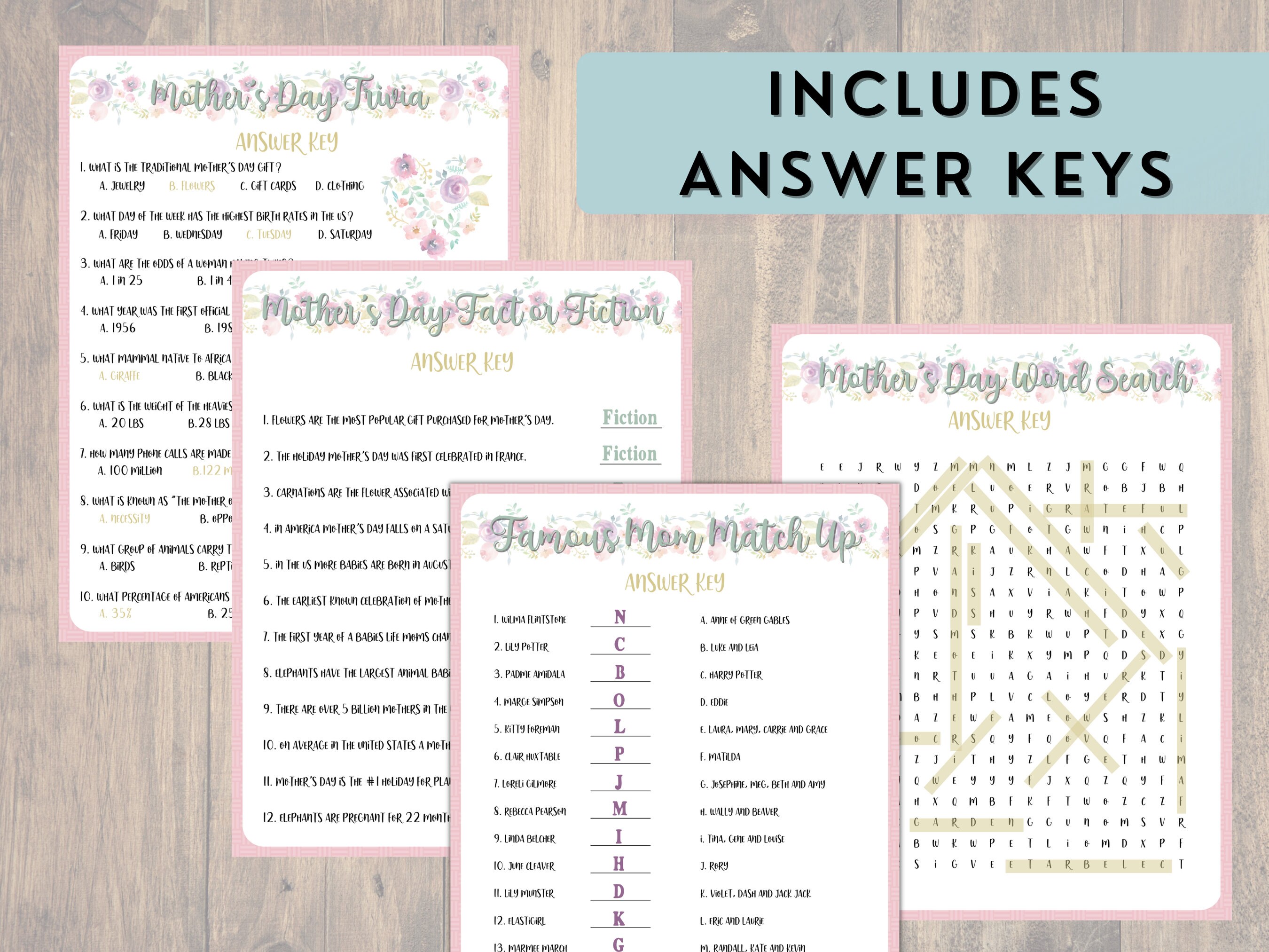 Printable Mother's Day Game Bundle, Mothers Day Brunch or Dinner ...