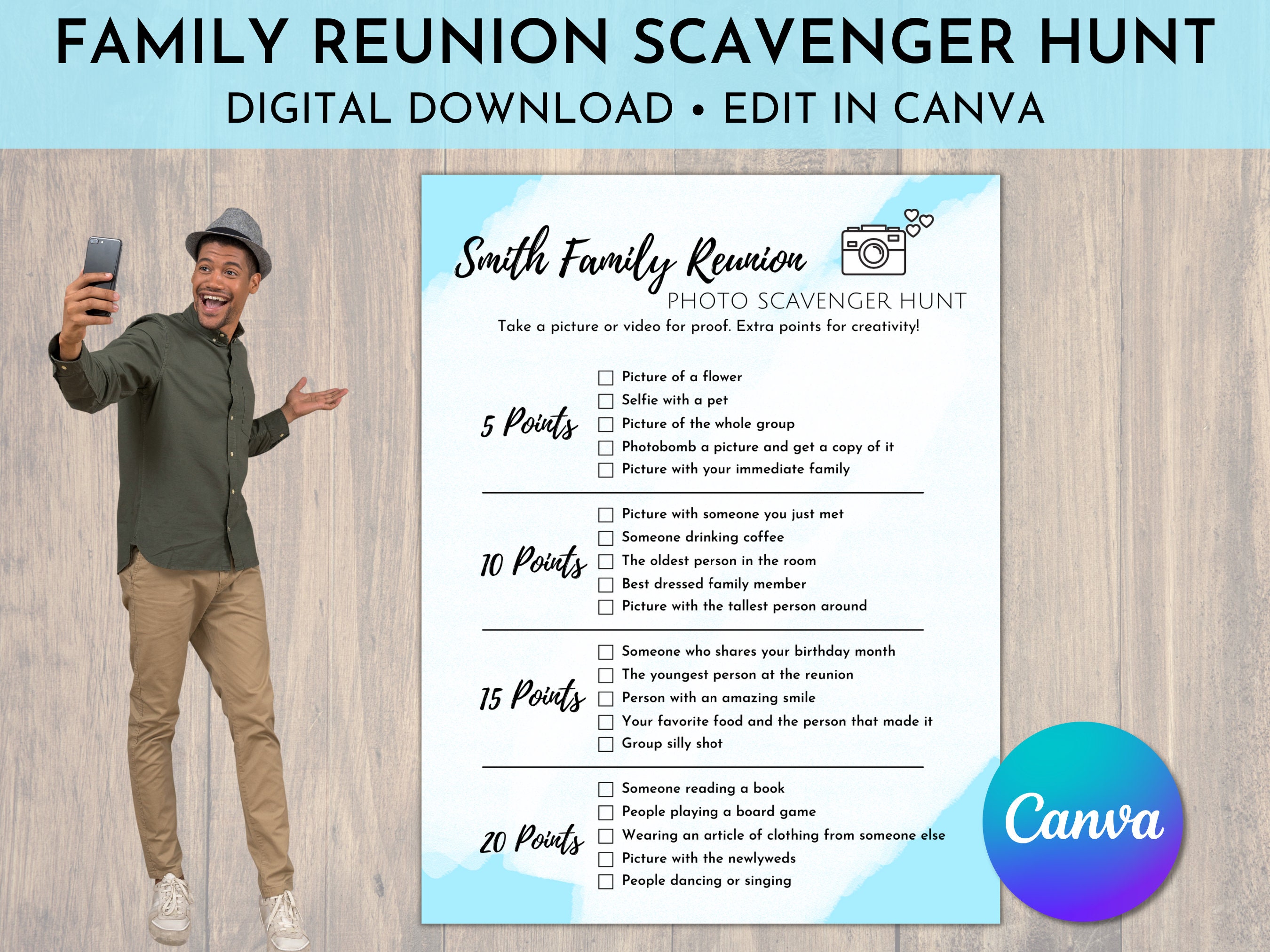 Editable Family Reunion Photo Scavenger Hunt, Family Reunion Games ...