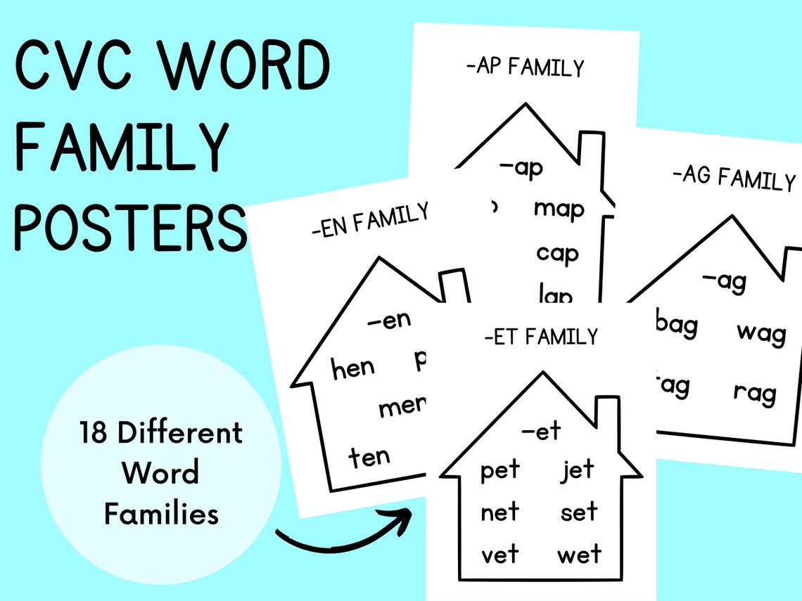 CVC Word Family Posters - Etsy