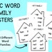 CVC Word Family Posters - Etsy