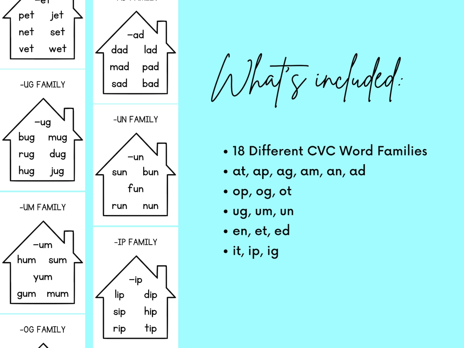 CVC Word Family Posters - Etsy