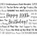 100th Birthday Digital Download | 100th Birthday | Printable Art Print ...