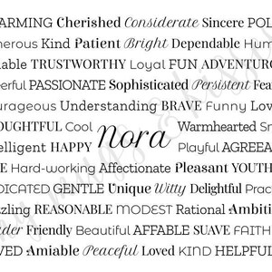 Nora Printable Download Art | Personalized Unique Nora Gift | Custom ...